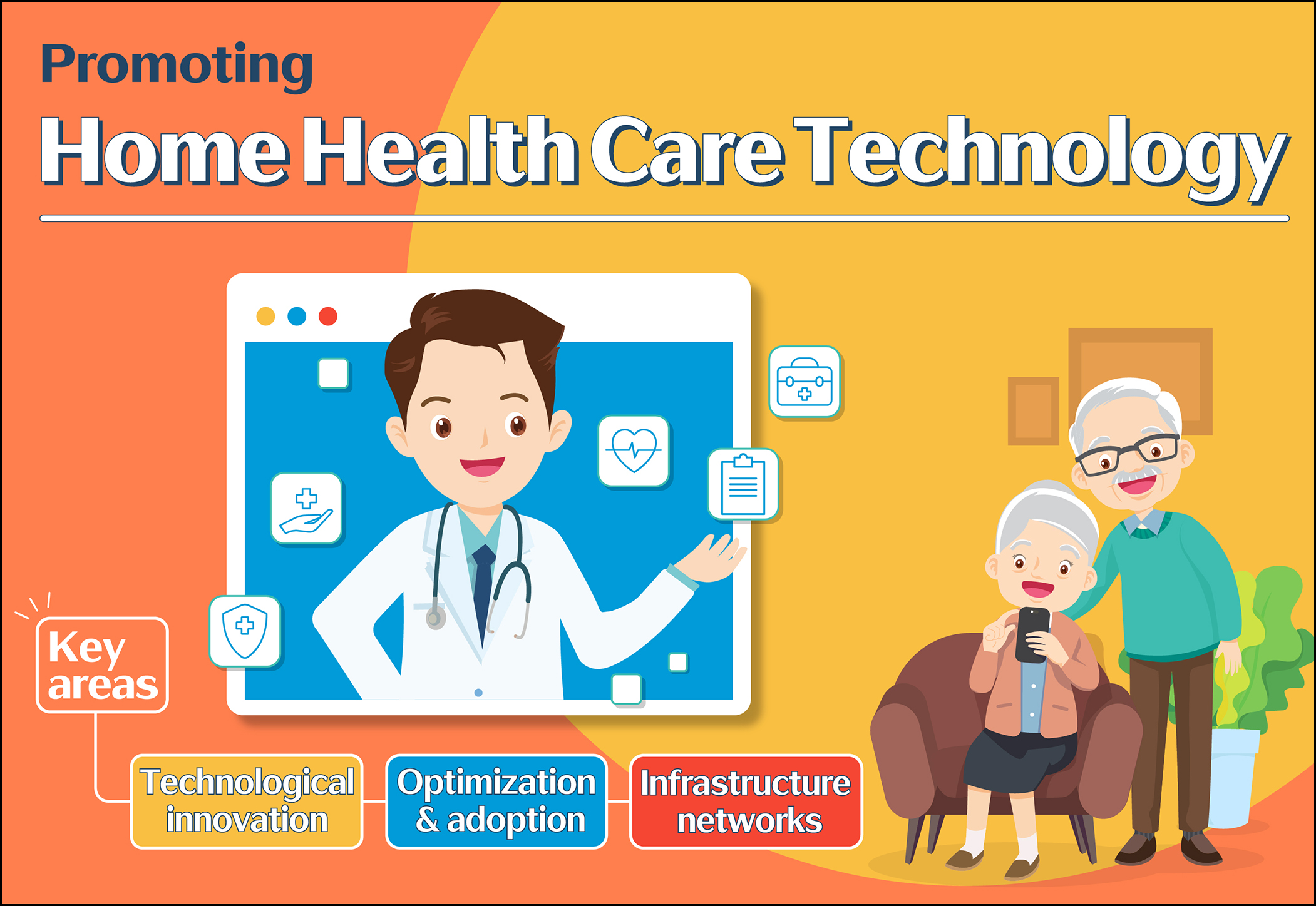 Promoting home health care technology – Taoyuan Armed Forces General ...